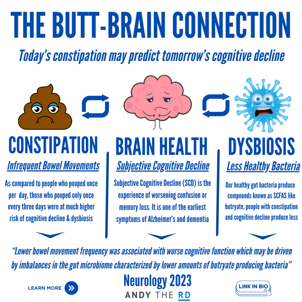The Butt-Brain Connection (1) - Andy The RD