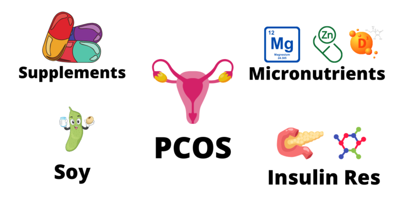 Nutrition For PCOS - The Best Foods & Supplements - Andy The RD