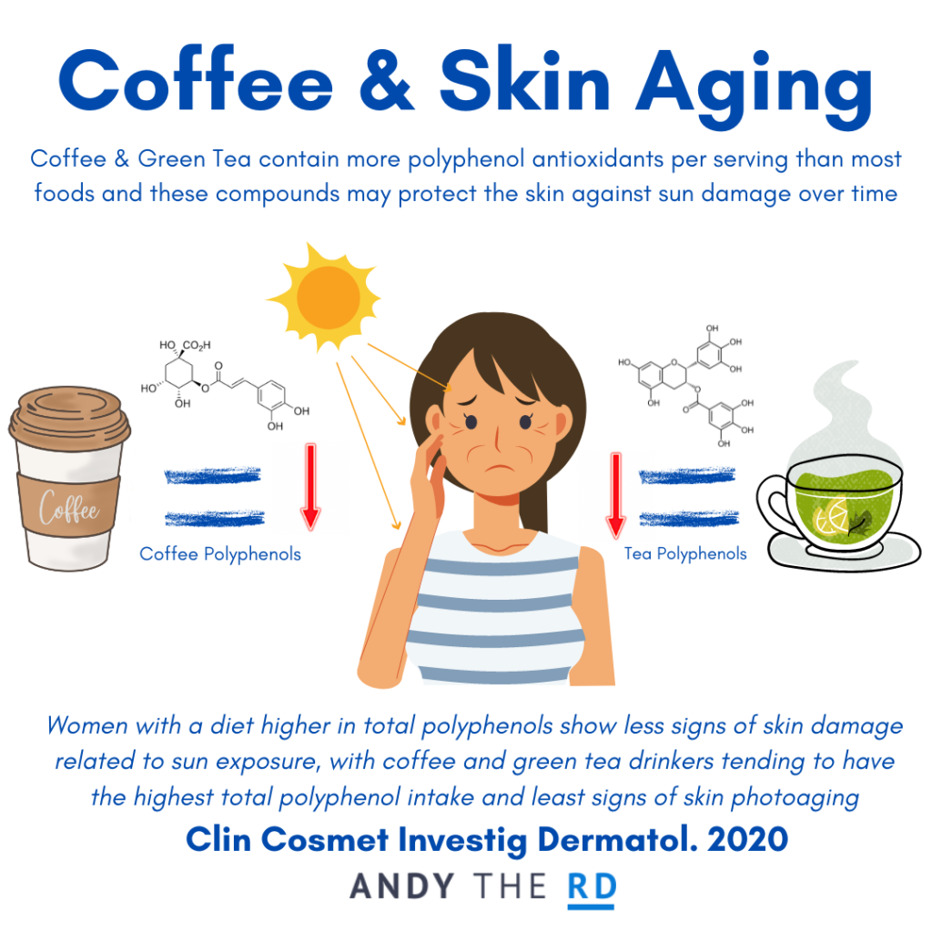 The Long-Term Health Benefits Of Drinking Coffee - Andy The RD